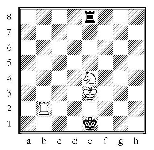 CSCA Informant – Rook and Knight vs. Rook Endgame – Chess in the Classroom