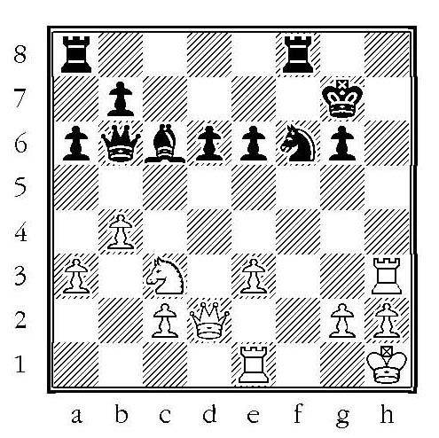 CSCA Informant – Oscars for Chess on the Big Screen – Chess in the ...